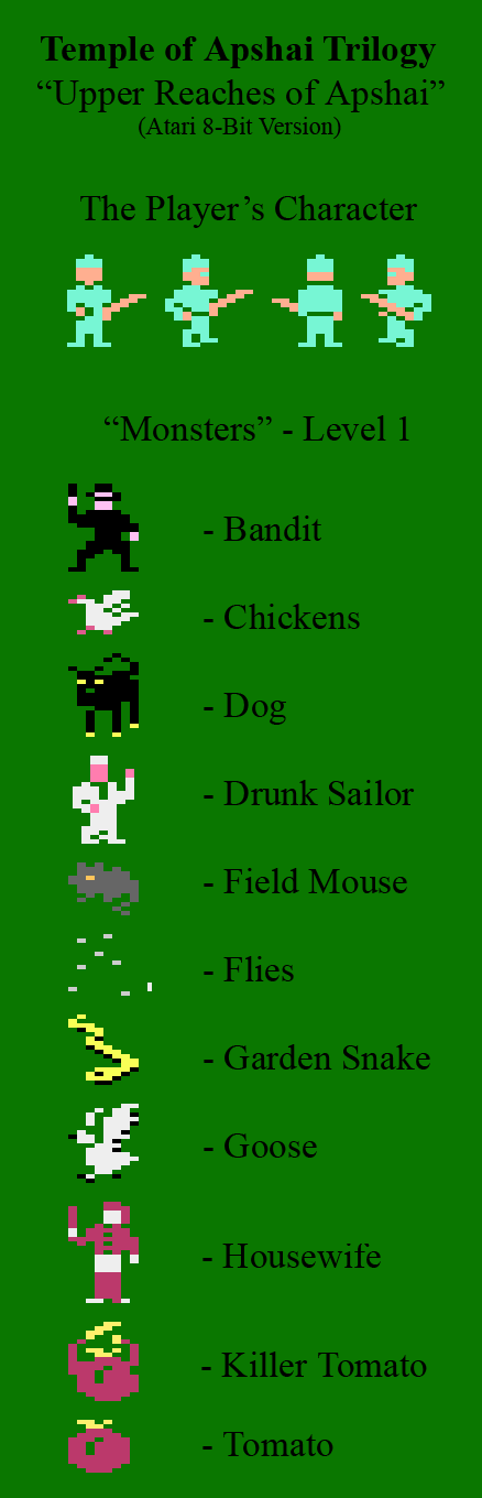 Temple of Apshai Trilogy Maps - Atari 8-Bit Computers - AtariAge Forums